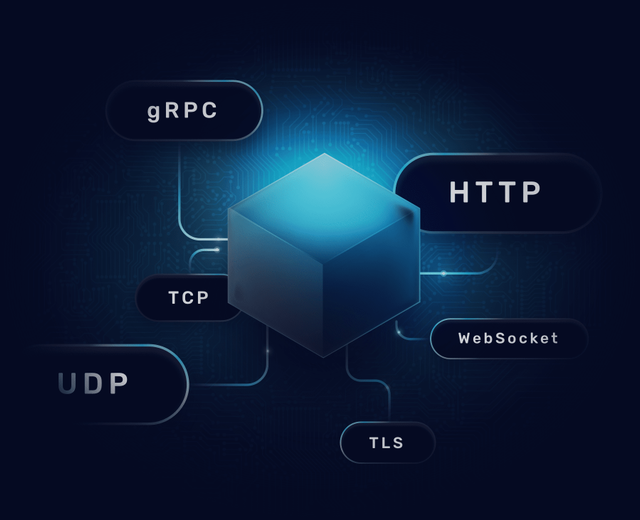 Gateway API: Uses, Benefits, & Getting Started | Traefik Labs