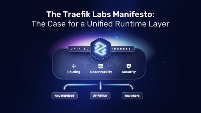 Traefik Proxy v3.6: Knative, Gateway API v1.4, & More | Traefik Labs