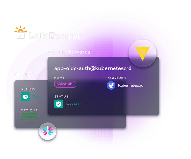 Developer's #1 Cloud Native API Gateway | Traefik Labs