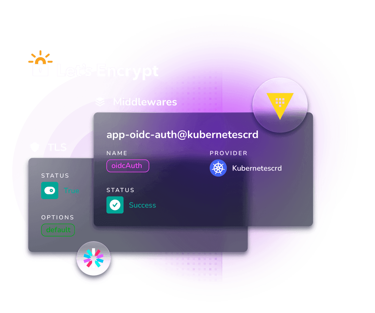 Developer's #1 Cloud Native API Gateway | Traefik Labs Developer's #1 Cloud Native API Gateway | Traefik Labs