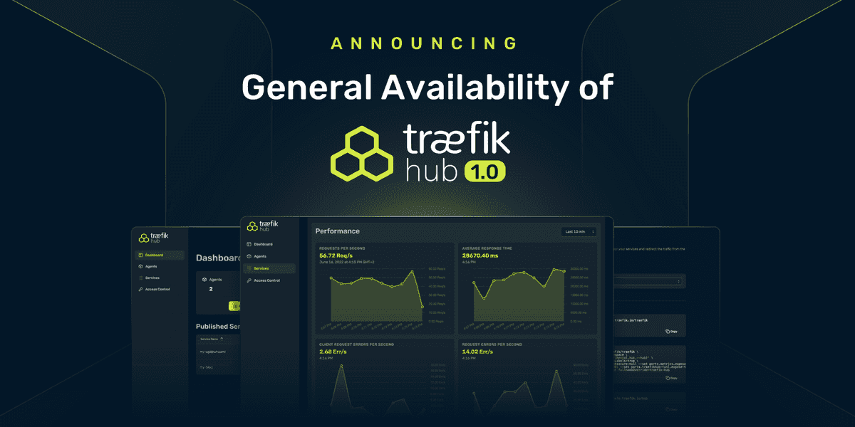 Announcing the General Availability of Traefik Hub 1.0 Announcing the General Availability of Traefik Hub 1.0