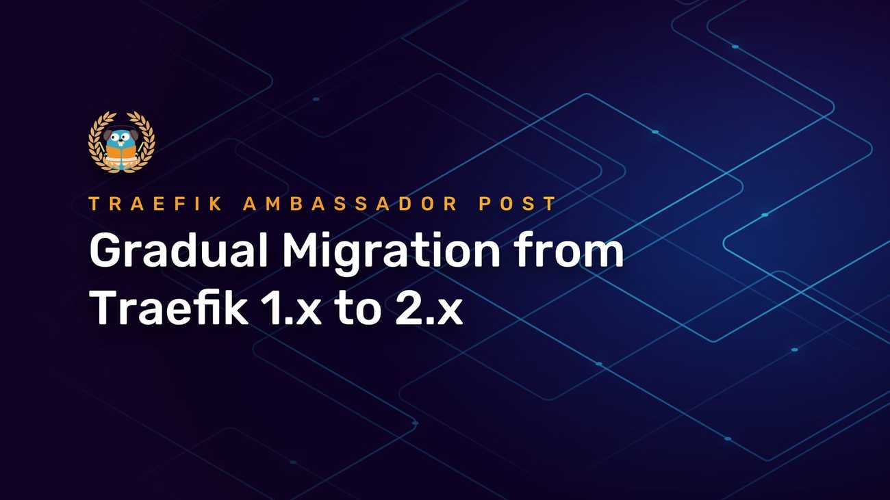 Install And Configure Traefik Proxy with Helm | Traefik Labs Install And Configure Traefik Proxy with Helm | Traefik Labs