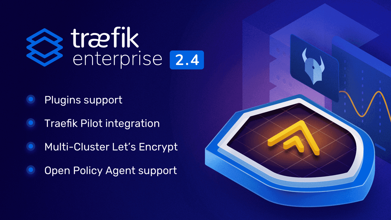 Traefik Proxy 2.4 Adds Advanced mTLS, Kubernetes Service APIs & More Traefik Proxy 2.4 Adds Advanced mTLS, Kubernetes Service APIs & More
